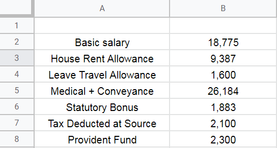 Salary Break Up Calculator Online LaynaCsenge