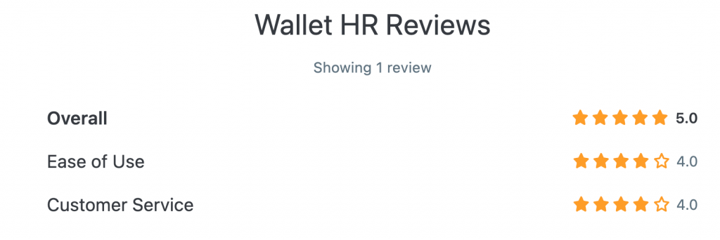 Top 10 HR Management Tools In India - Asanify